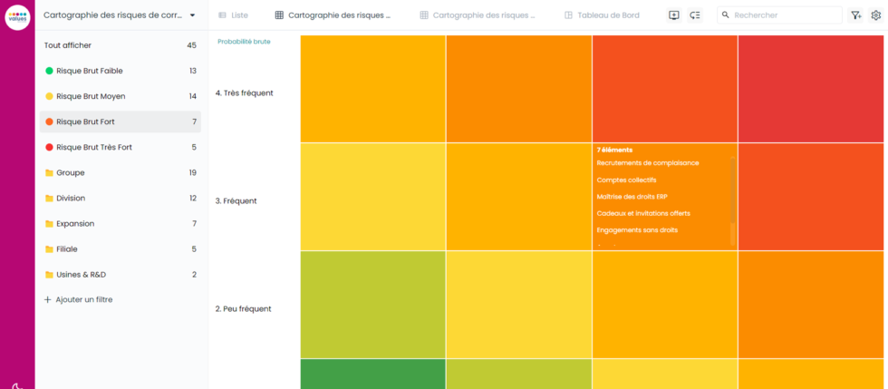 Cartographie des risques : définition - Values associates