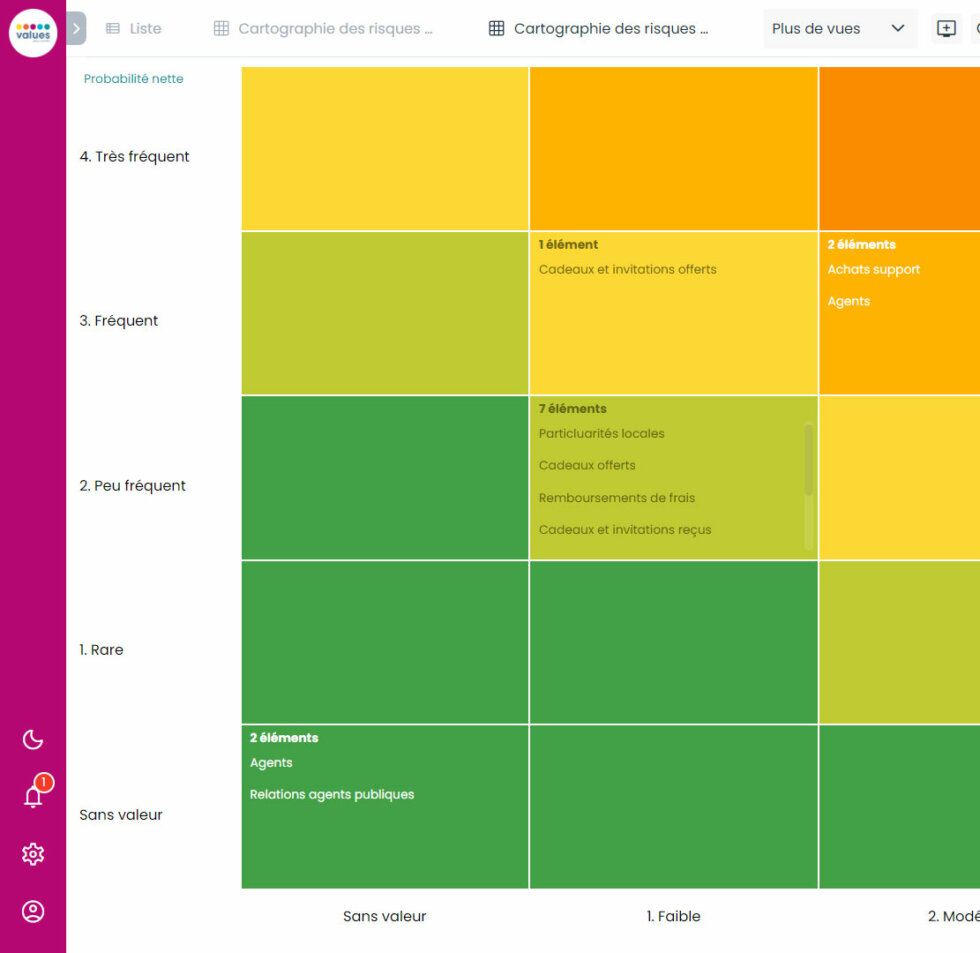 Logiciel de Cartographie des Risques | Values Associates